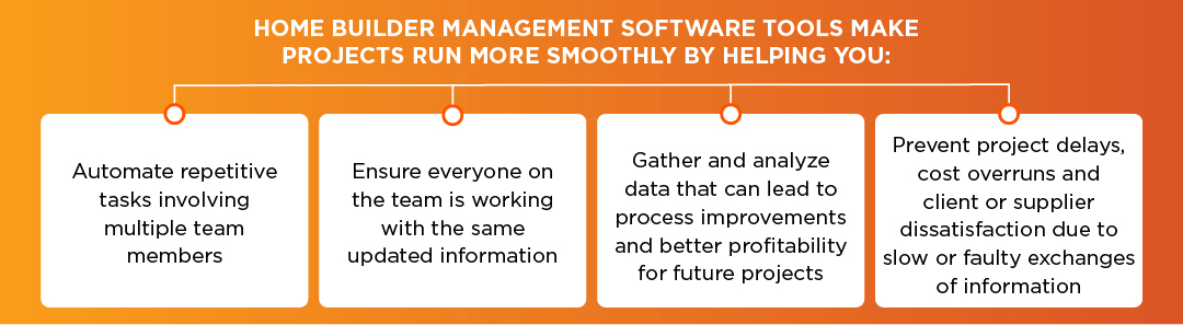 How To Select Home Builder Construction Management Software - Hyphen ...